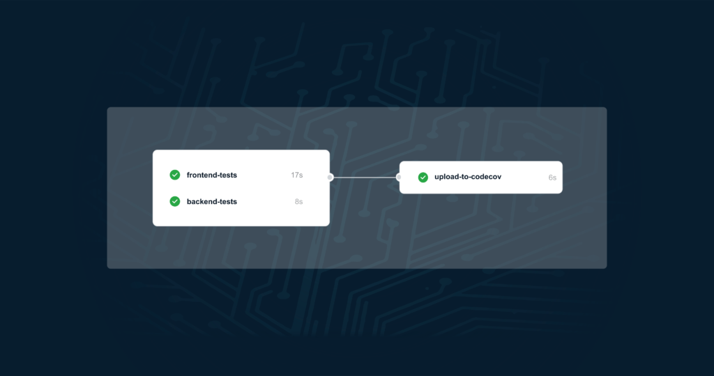 Uploading Code Coverage In A Separate Job On Github Actions Codecov