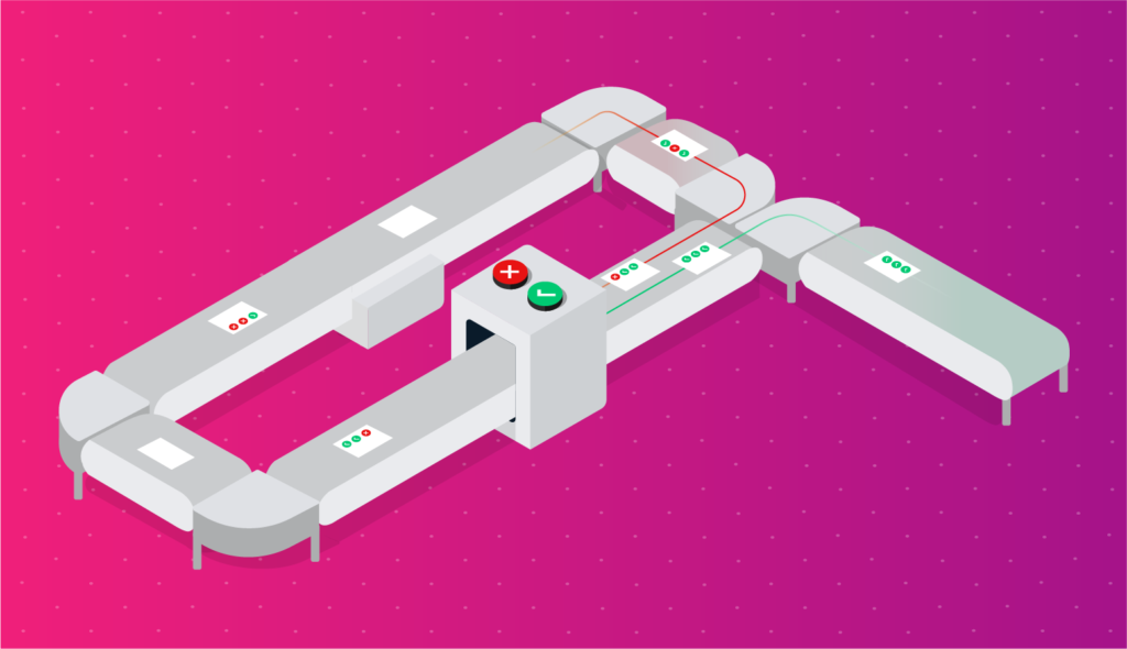 Common Steps in a Complete Continuous Integration Workflow - Codecov