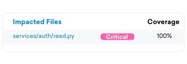 Codecov’s Runtime Insights Feature enters Early Access - Codecov