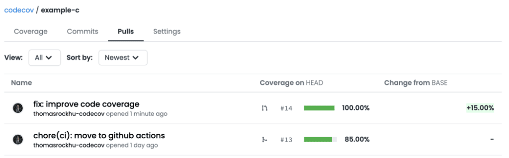 How to Set Up Codecov with C and GitHub Actions in 2022 - Codecov
