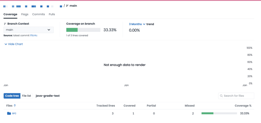 Setting up Codecov with Java and Gradle - Codecov