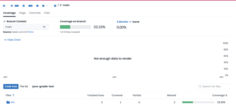 Setting up Codecov with Java and Gradle - Codecov