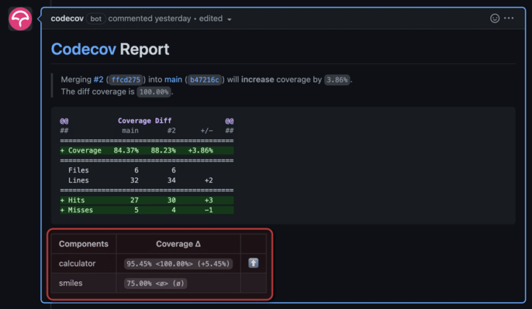 Codecov Components: Breaking Down Coverage By Filters - Codecov