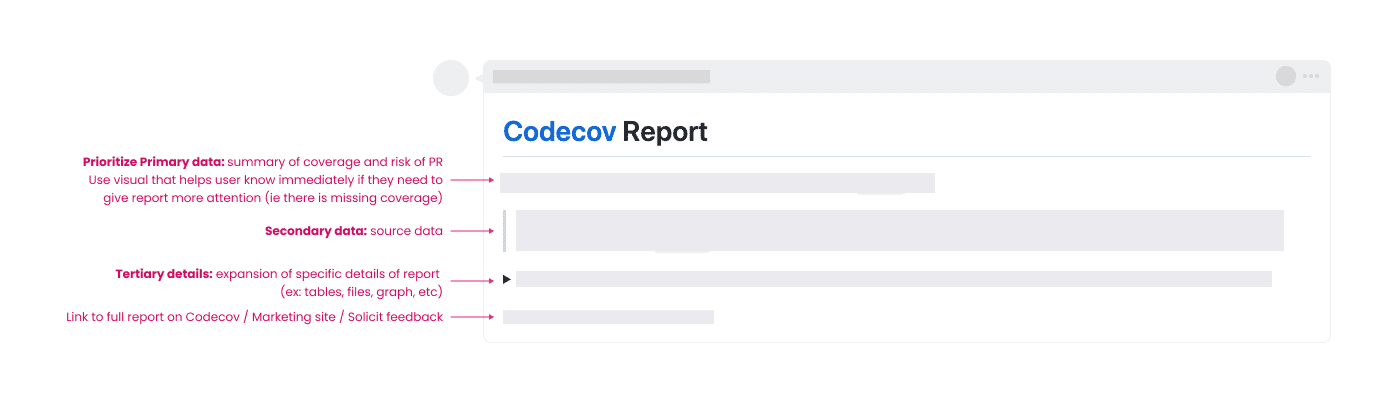 November Product Update Updates To The Pr Comment And Filter By Flag Codecov