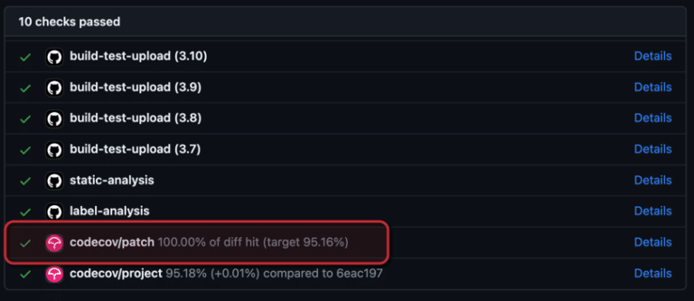 Why Patch Coverage is More Important Than Project Coverage - Codecov